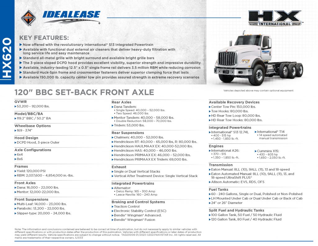 IL1033 – Idealease Warehouse