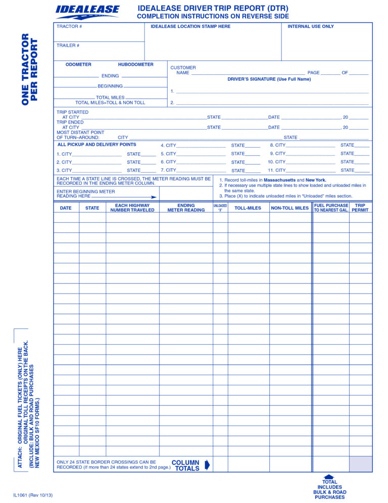 IL1061 – Idealease Warehouse