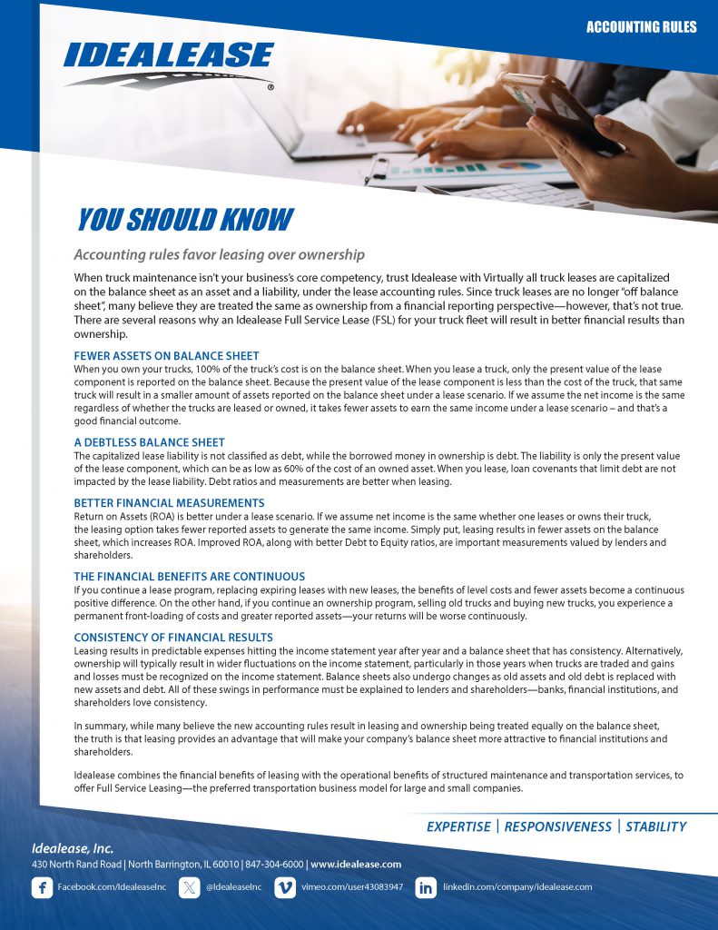 IL1043 – Idealease Warehouse